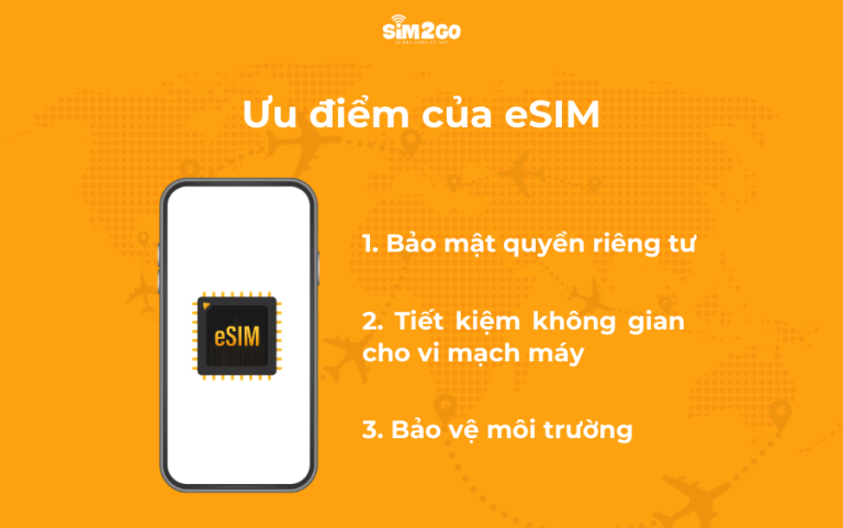 eSIM là gì? Ưu nhược điểm của eSIM và cách sử dụng